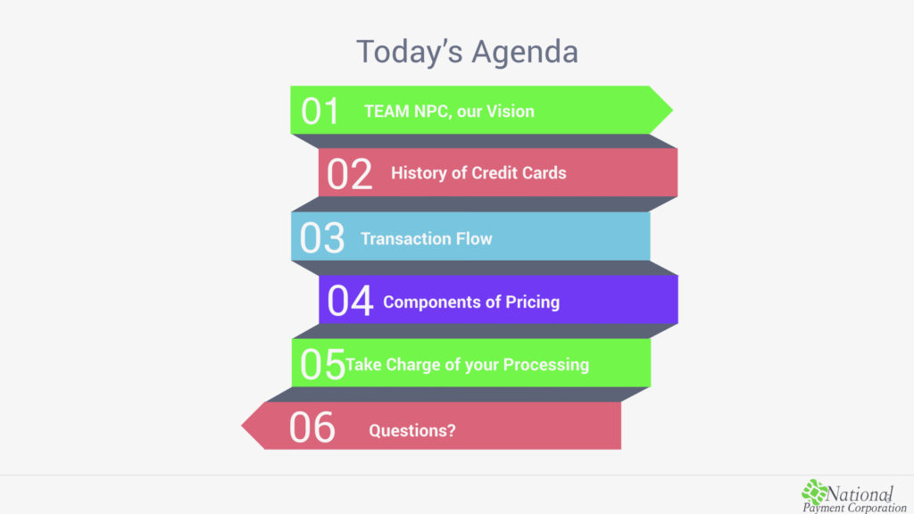 Traditional Processing – NPC