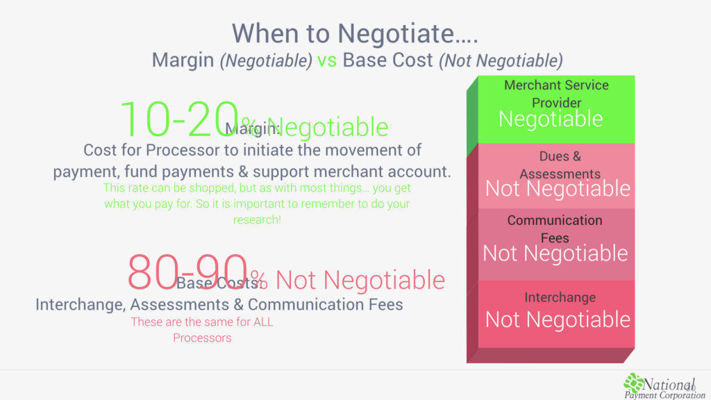 Traditional Processing – NPC